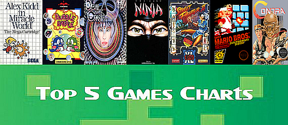 Top 5 Games Charts: November 1990 | AUSRETROGAMER