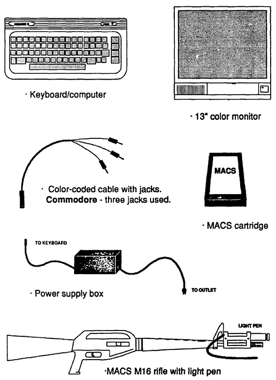 SNES Multipurpose Arcade Combat Simulator | AUSRETROGAMER